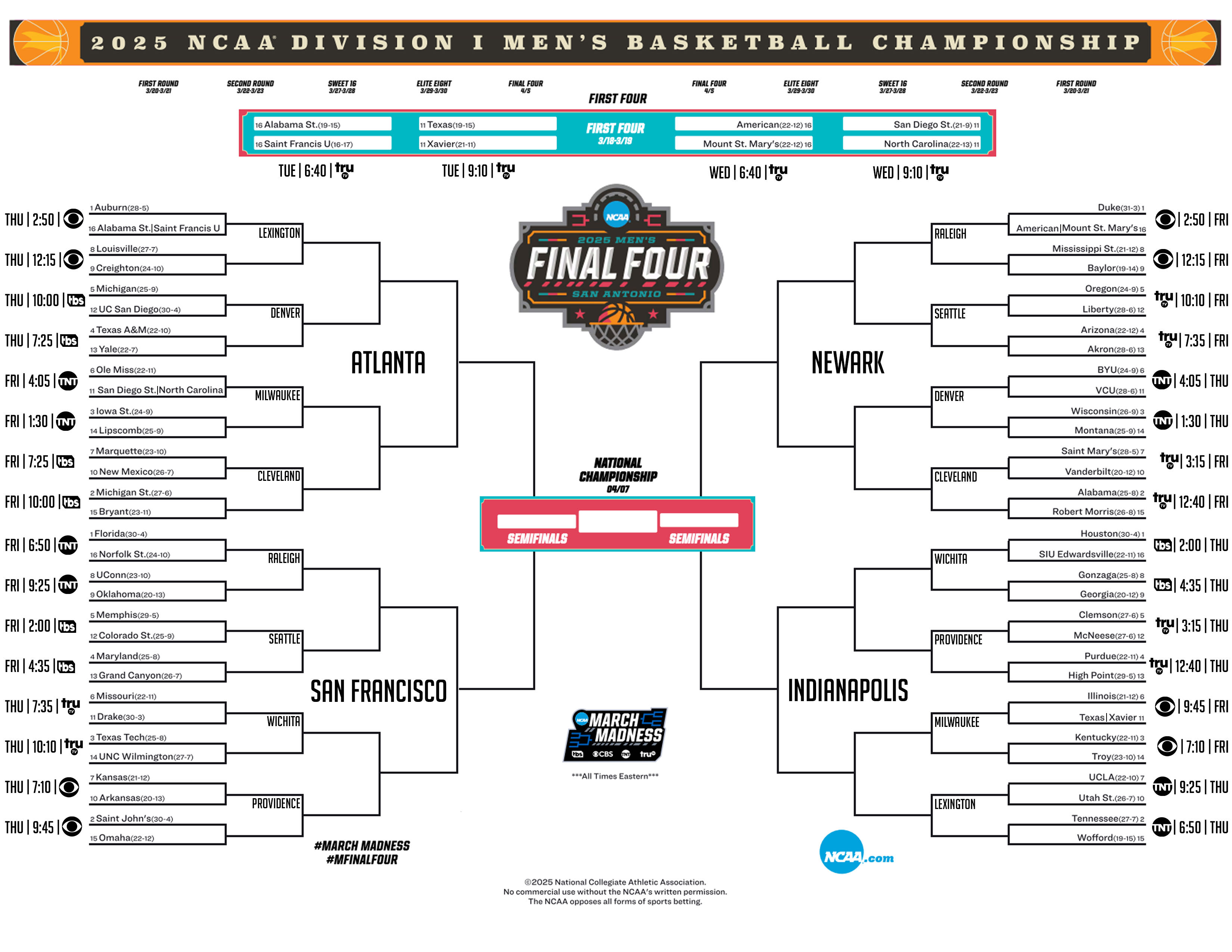 2025 March Madness 1st Round Full Schedule - Twos