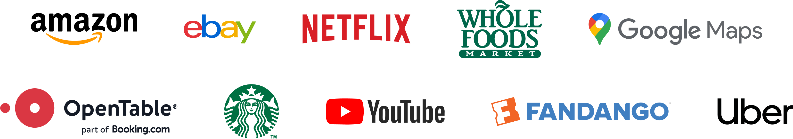 Twos: Remember & Share *Things*